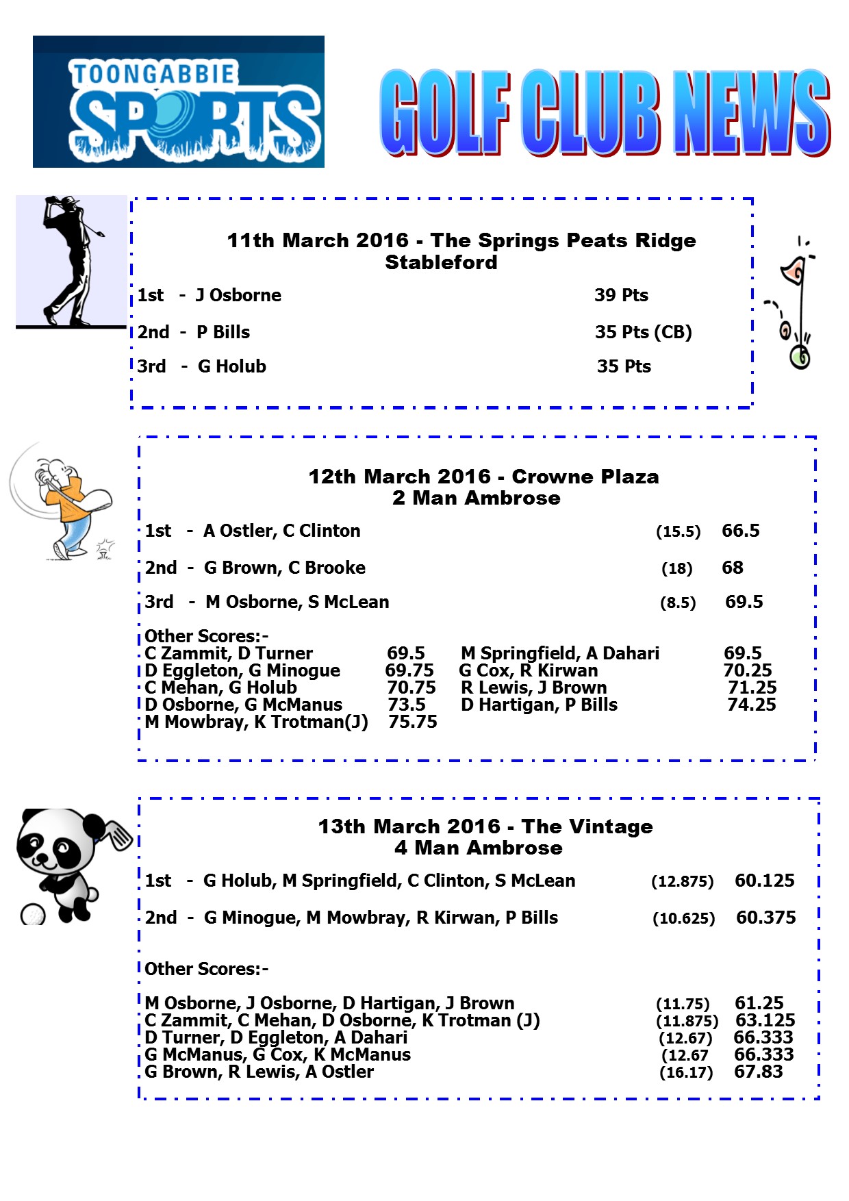 Golf Club - Toongabbie Sports Club